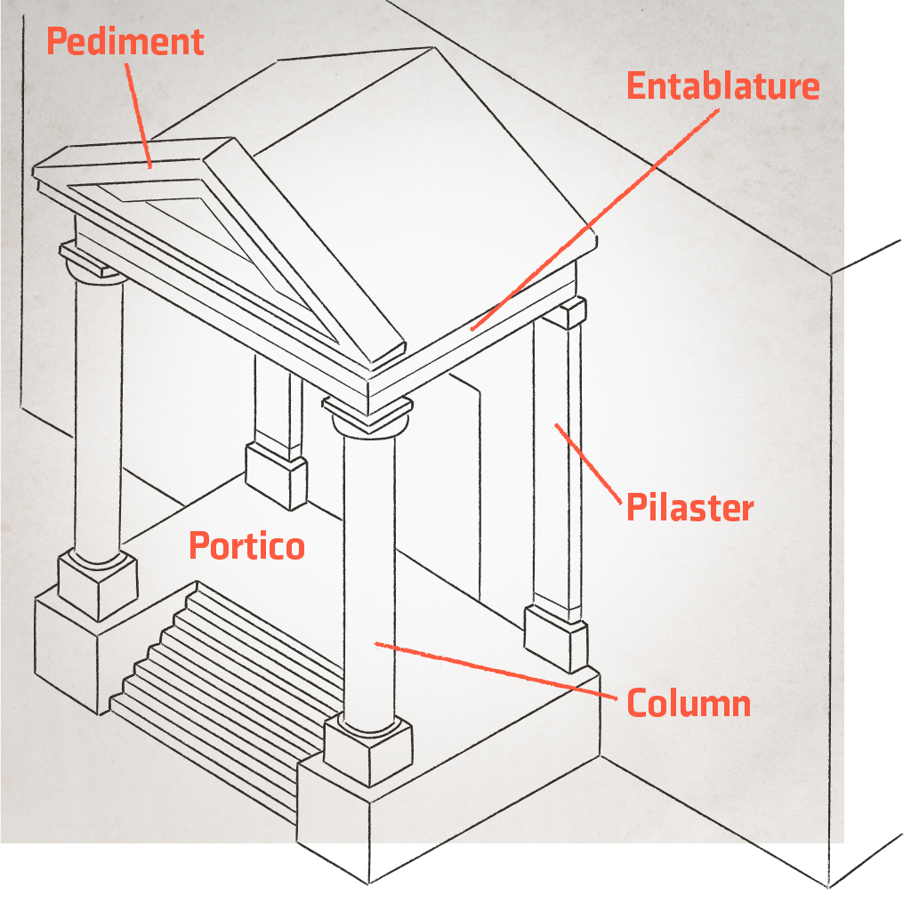 Immerse yourself in Winnipeg's unique built environment. - DiscoverIT