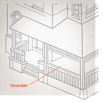 Verandah - DiscoverIT