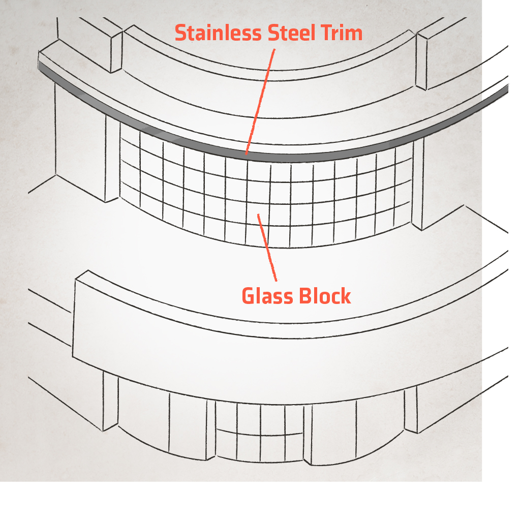 Stainless steel trim - DiscoverIT